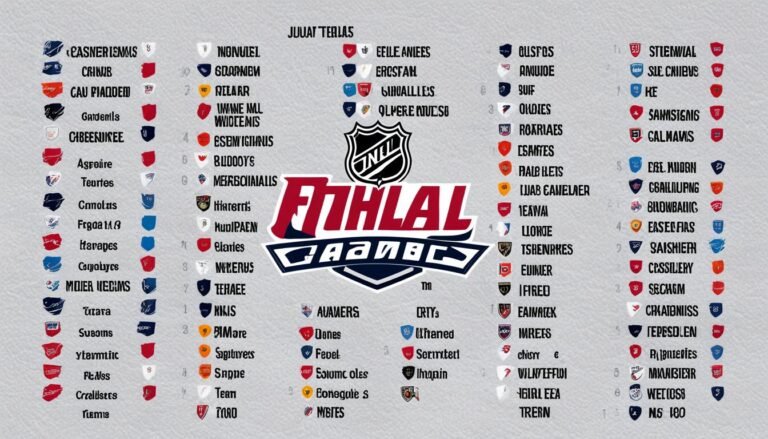 NHL Point System: A Comprehensive Score & Standings Guide 2024